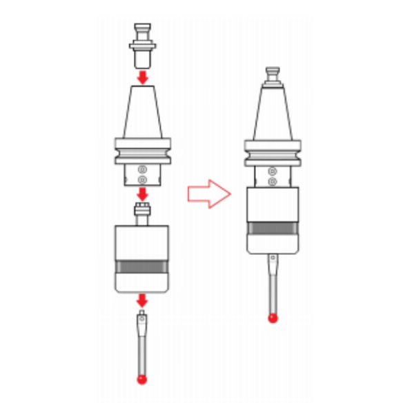 Professional Radio Touch Probes To Maximize Efficiency In Top Level